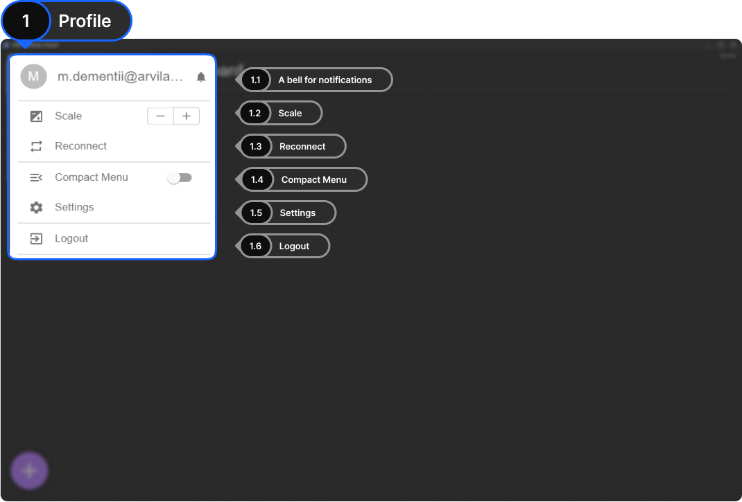 VRP Admin Panel: Profile – ARVI Help Center